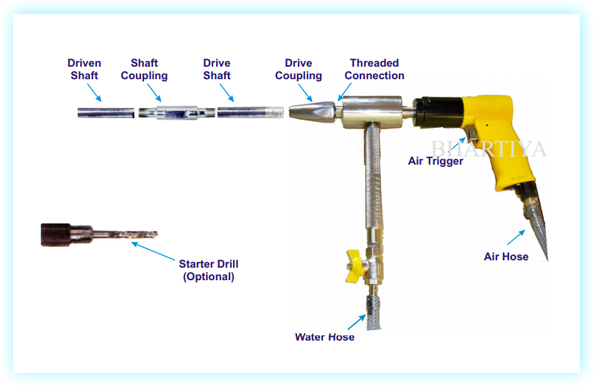 Portable Electrical Tube Cleaners, Tube Cleaning Instrument Supplier